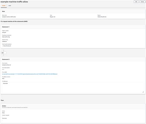 How Scale To Win Uses Aws Waf To Block Ddos Events Aws Architecture Blog
