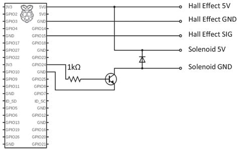 Circuit Diagram The Connections Between The Raspberry Pi Hall Effect Download Scientific