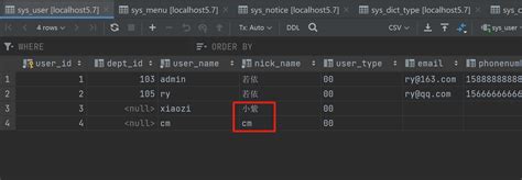 03java之若依基础篇——功能详解（系统管理、系统监控、系统工具）若依管理系统 Csdn博客