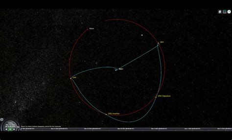 Mathworks On Linkedin Lunar Mission Trajectory Simulation