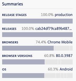 Error Page Resources For Not Found Not Rendering React Issue Gatsbyjs Gatsby