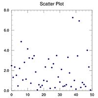 Pyngl Dkrz Documentation Documentation