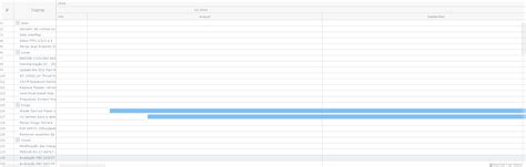 Gantt Chart How To Set Month Column Width In Anygantt Stack Overflow