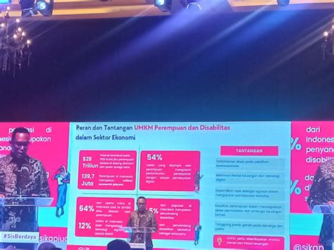 Ojk Ungkap Kesenjangan Literasi Keuangan Perempuan Dan Laki Laki Pt Bpr Genteng