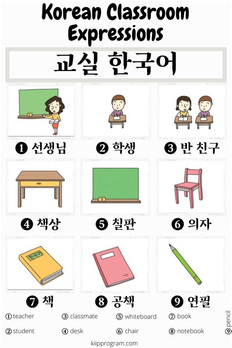 Learn Korean For Korean Classroom Expressions Korean Words Learning