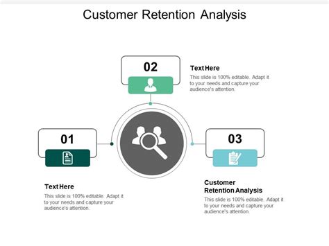 Customer Retention Analysis Ppt Powerpoint Presentation File Example Topics Cpb PowerPoint