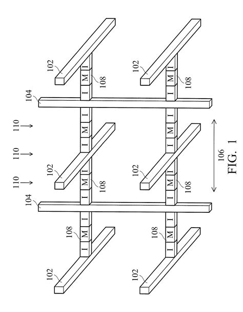 Self Rectifying Rram Cell Structure And Rram 3d Crossbar Array Architecture Eureka Patsnap