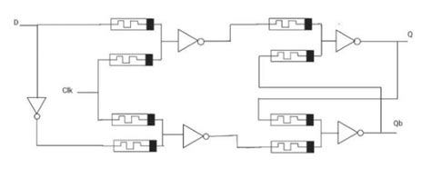 Figure 2 From Design And Analysis Of Memristor Cmos Based Hybrid D Latch Semantic Scholar