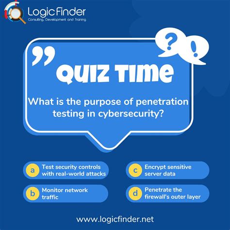 Share Your Expertise On Penetration Testing Best Practices Networking