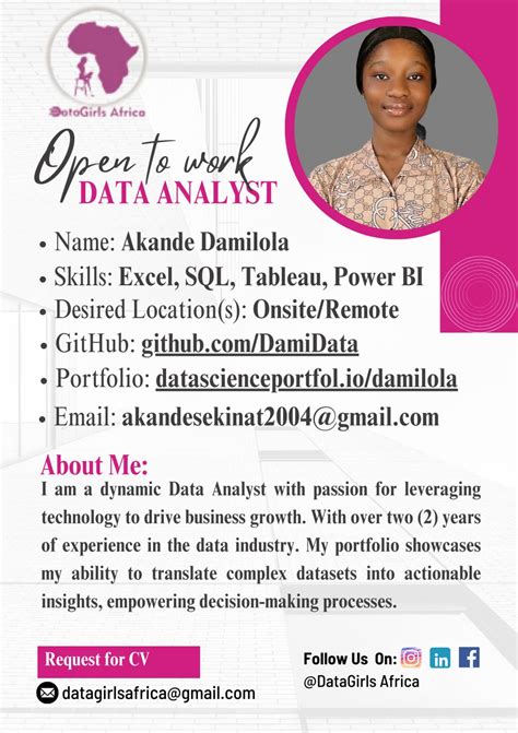 Datagirls Africa On Linkedin Data Opportunities Dataanalyst Tech