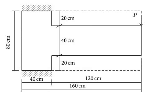 analytical model a structure with beam to column connection