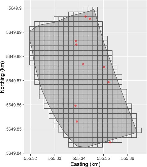 chapter 1 introduction spatial sampling with r