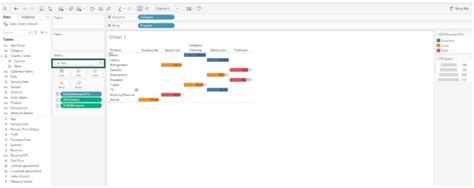 Tableau Conditional Formatting Definition Examples How To Do