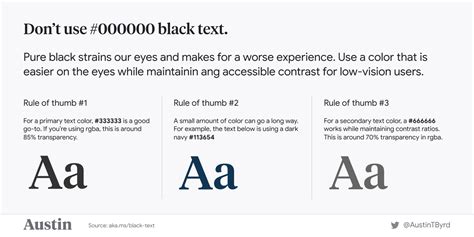 Learning To Sell Data Science φ Philips Curve