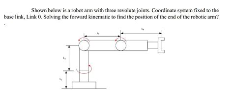 [solved] shown below is a robot arm with three rev solutioninn