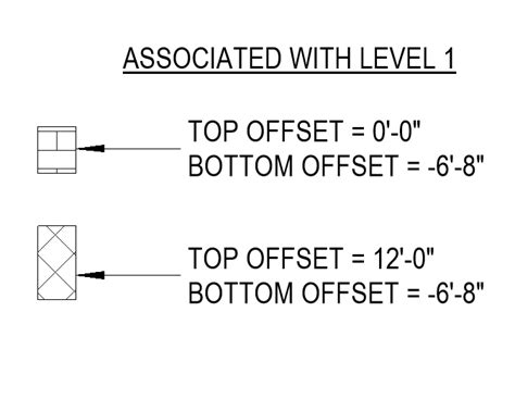 Solved Structural Columns Wont Display The Cut Pattern Autodesk