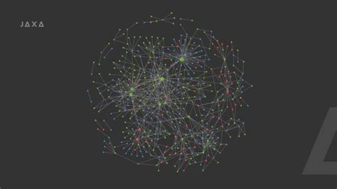 Javid Jaxa Khasizada On Linkedin I Used To Use Typora For Taking