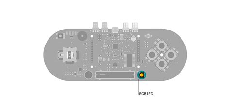 Arduino库教程 Esplora Blink 创客智造