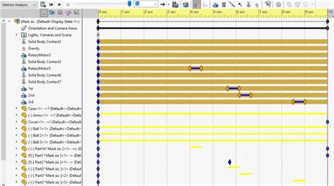 Event Based Motion Analysis