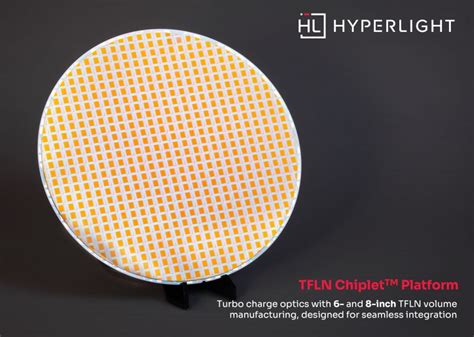 Introducing The Tfln Chiplet Platform By Hyperlight Hyperlight Posted On The Topic Linkedin