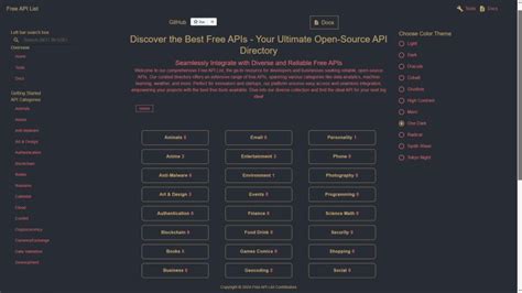 Reactjs Webdevelopment Apis Opensource Javascript Frontend Github Developercommunity