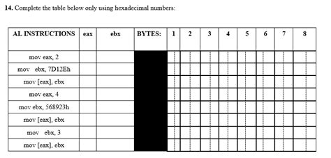 Solved Complete The Table Below Only Using Hexadecimal