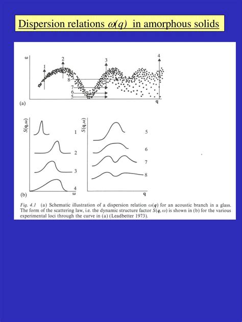 PPT 5 ATOMIC DYNAMICS IN AMORPHOUS SOLIDS PowerPoint Presentation Free Download ID 3140915