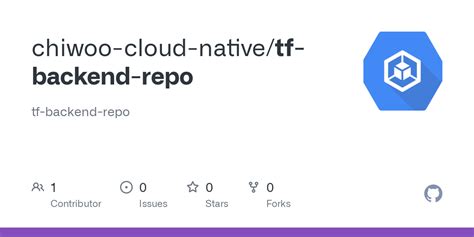 Github Chiwoo Cloud Nativetf Backend Repo Tf Backend Repo