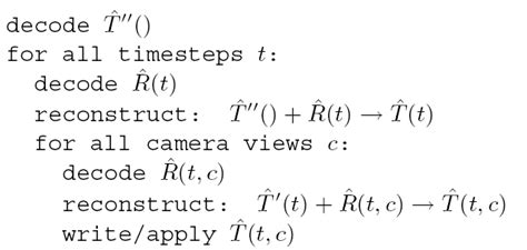 4 2d Diff Generation Pseudocode And Diagram Approximation Top Left