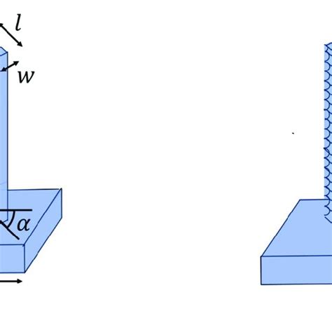 Sketches Of Metasurface Unit Cells Arising From A Cryo Drie Where The Download Scientific