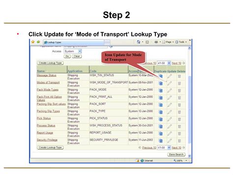How To Add Value In Lookups With Access Level System Ppt Databases