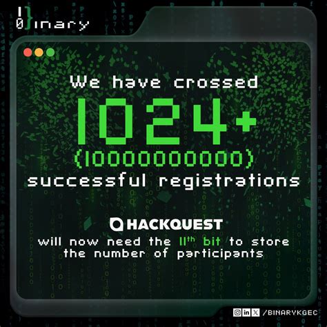 Binary Kgec Binarykgec • Instagram Photos And Videos