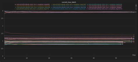 Capleaf T Llama Hugging Face