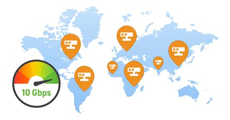 Metatrader 5 Access Server Hosting Fastlight Fx