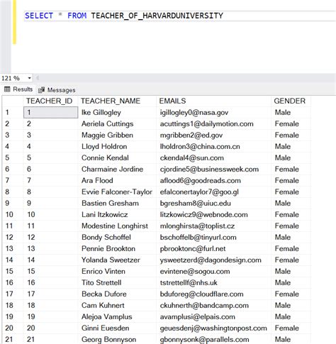 SQL Server Outer Join With Count DatabaseFAQs Com