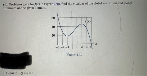 solved in problems 3 8 for f x in figure 4 39 find the x values of