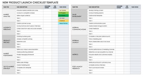 Product Launch Plan Powerpoint Template Free Martin P - vrogue.co