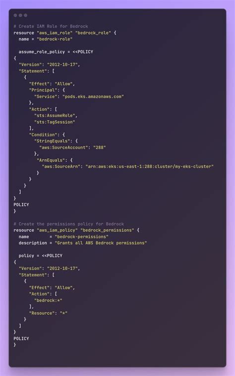 Elliott A On Linkedin Aws Genai Llm Terraform Kubernetes Aws