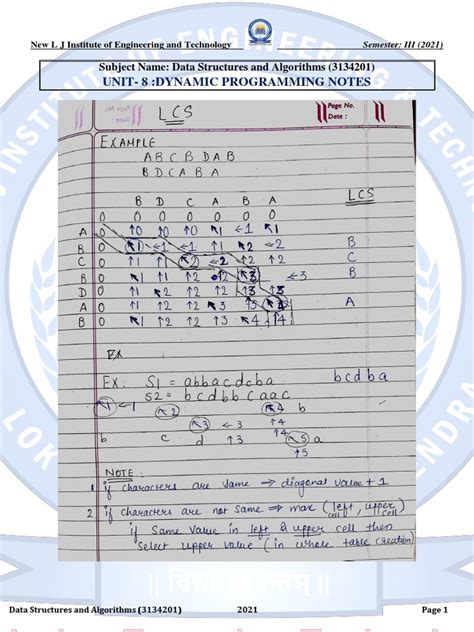Dsa Notes Dynamic Programming Pdf Information Technology Management
