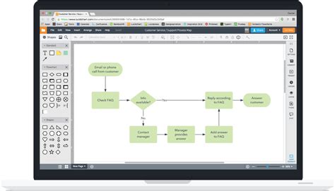 Flujograma de Procesos Online | Lucidchart