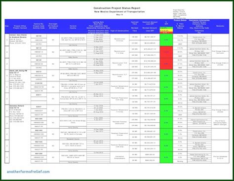 Construction Project Progress Report Template Excel Template 2