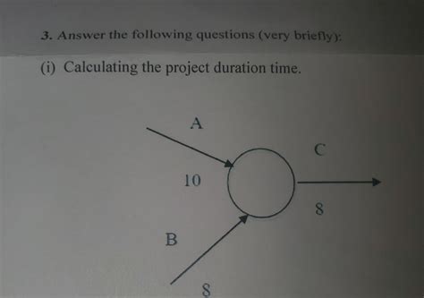 Solved I ﻿calculating The Project Duration Time