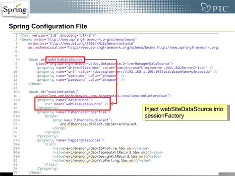 Applied Myeclipse And Junit To Do Hibernate Code Gen And Testing Ppt
