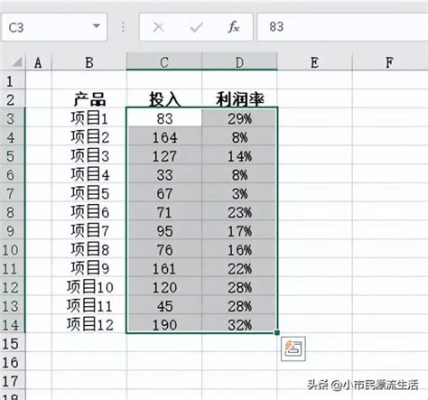 散点图excel怎么做(excel散点图制作教程) 天天办公网 散点图excel怎么做(excel散点图制作教程) 天天办公网