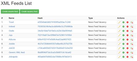 Outbound Xml Feeds Configuration And Criteria Management Jobmount