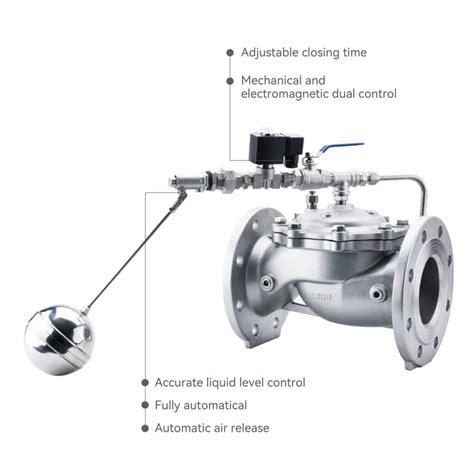 Float Valve