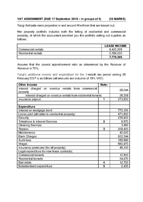 Vat Assignment Questions Vat Assignment Due 17 September 2018 In