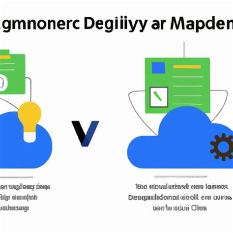 Google Cloud Deployment Manager A Comprehensive Guide To Effortless Application Deployment