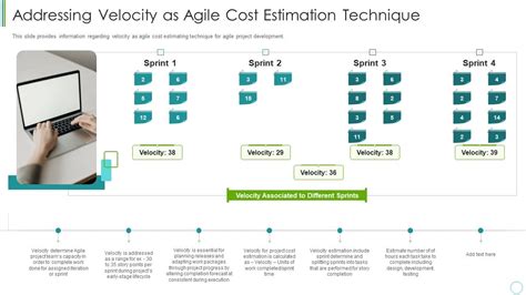 Agile Expenditure Evaluation Methodologies For Project Management It