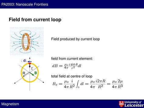 PPT Introduction Force Exerted By A Magnetic Field Current Loops Torque And Magnetic Moment